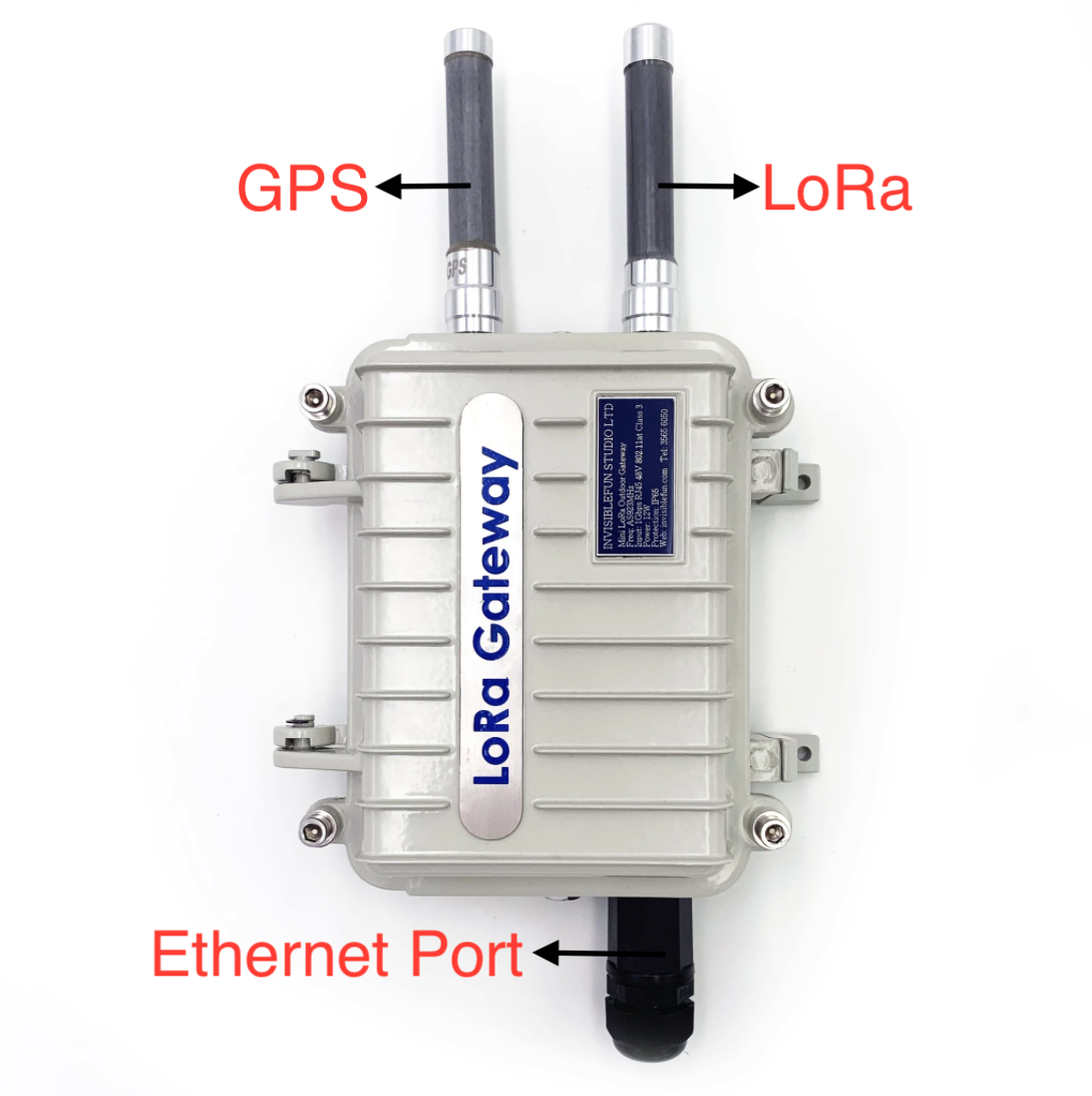 Gateway Manual | InvisibleFun Studio Limited